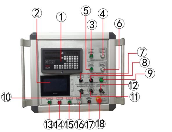 PLC Control Heavy Duty Horizontal CNC Turning Lathe Machine for 40T ...
